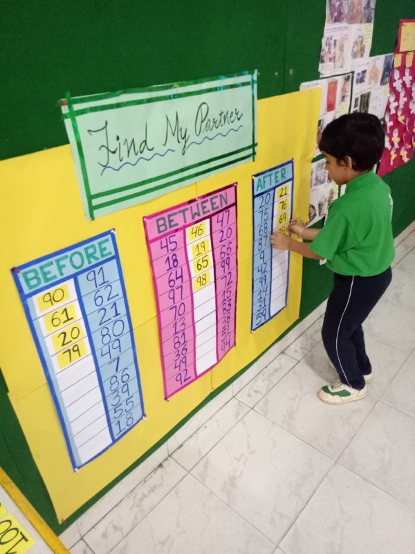 Fun activity for learning Before, After and Between - Modern School