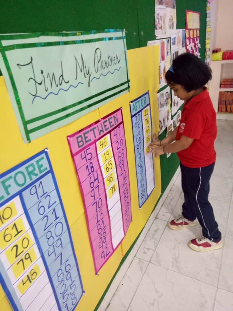 Fun activity for learning Before, After and Between - Modern School