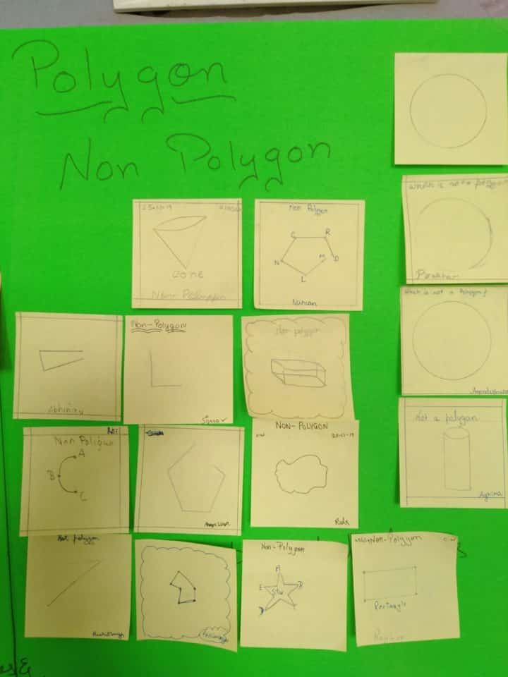 POLYGONS OR NON-POLYGONS- An Inquiry by Grade 5 - Modern School